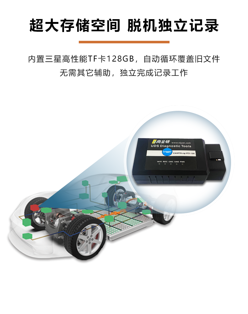 CANFDLog-VCI-128智诊工具